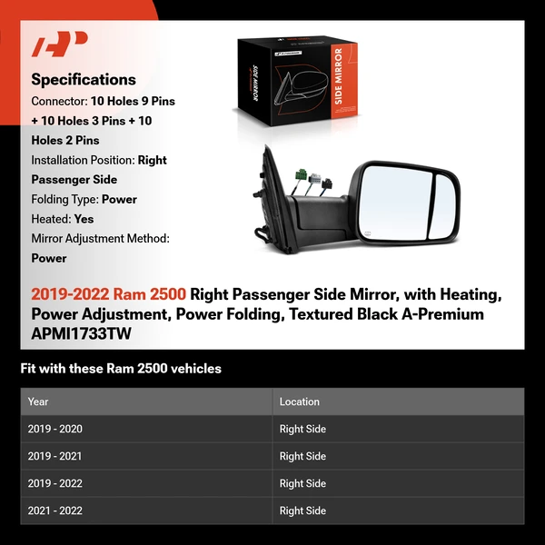 A-Premium 2019-2022 Ram 2500 Mirror APMI1733TW Components | A-Premium