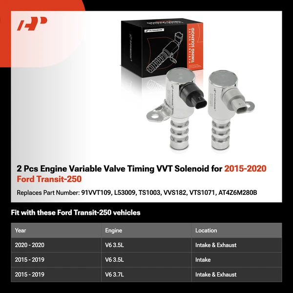 2 Pcs Engine Variable Valve Timing VVT Solenoid for 2015-2020 Ford ...