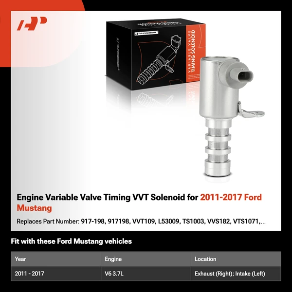 Engine Variable Valve Timing VVT Solenoid for 2011-2017 Ford Mustang ...