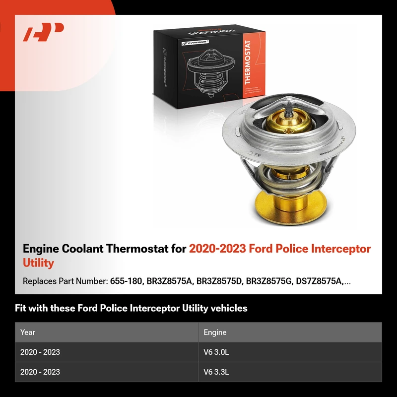 A-Premium 2020-2023 Ford Police Interceptor Utility Engine Coolant ...