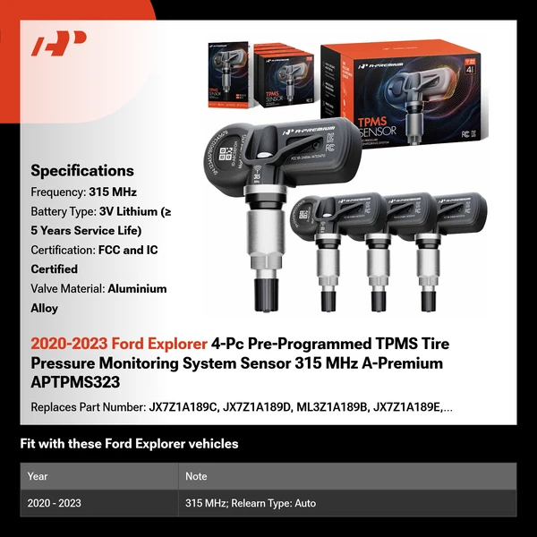 2020-2023 Ford Explorer TPMS Tire Pressure Monitoring System Sensor ...