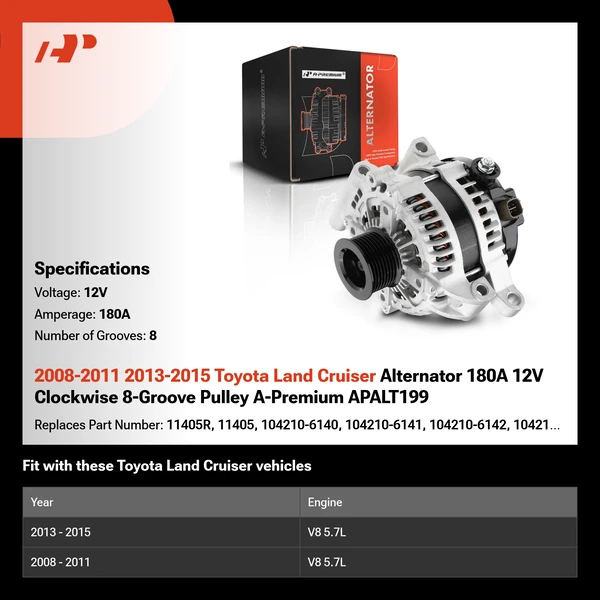 2008-2011 2013-2015 Toyota Land Cruiser Alternator APALT199 High ...