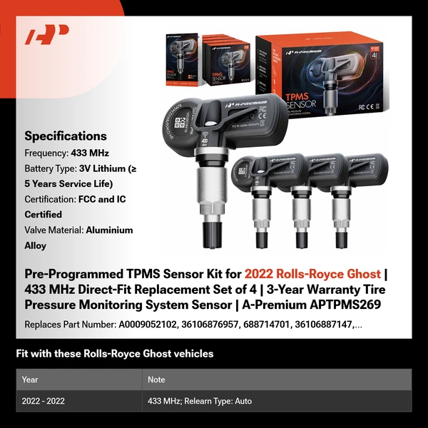 Market-Option 2022 Rolls-Royce Ghost TPMS Tire Pressure Monitoring ...