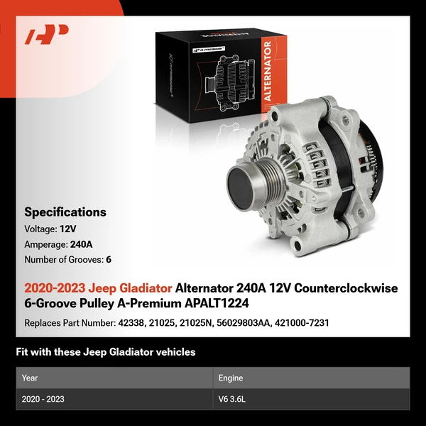 Automotive 2020-2023 Jeep Gladiator Alternator APALT1224 | A-Premium