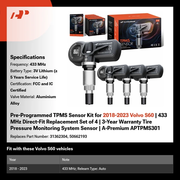 2018-2023 Volvo S60 TPMS Tire Pressure Monitoring System Sensor ...