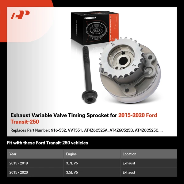 Quick-Install 2015-2020 Ford Transit-250 Variable Valve Timing Sprocket ...