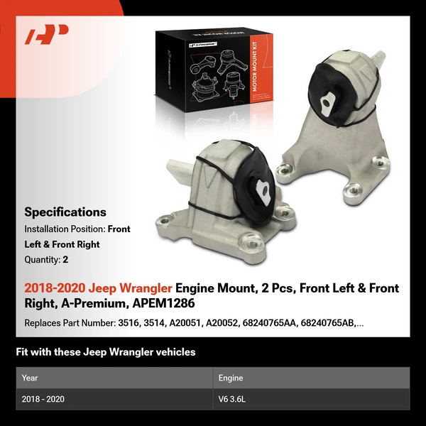 2018-2020 Jeep Wrangler Engine Mount APEM1286 Solution | A-Premium