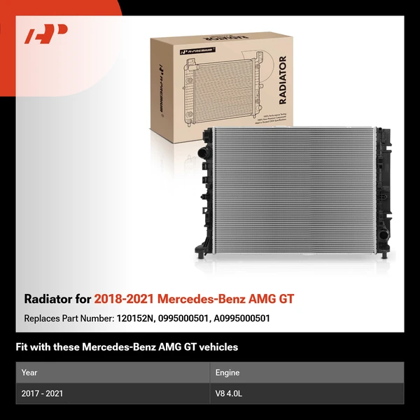 Ready-to-Install 2018-2021 Mercedes-Benz AMG GT Radiator APRAD2683 | A ...