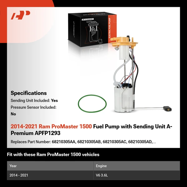 Trusted 2014-2021 Ram ProMaster 1500 Fuel Pump APFP1293 | A-Premium
