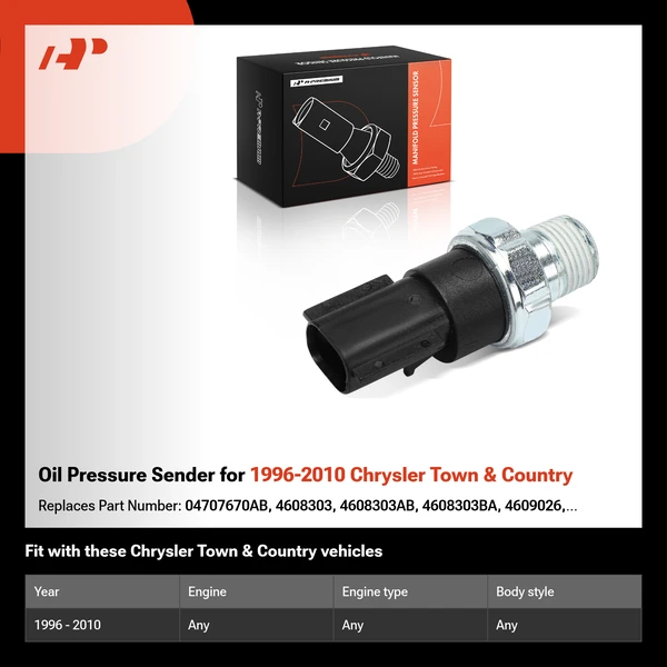 1996-2010 Chrysler Town & Country Pressure Sensor APPS0915 Widely-Used ...