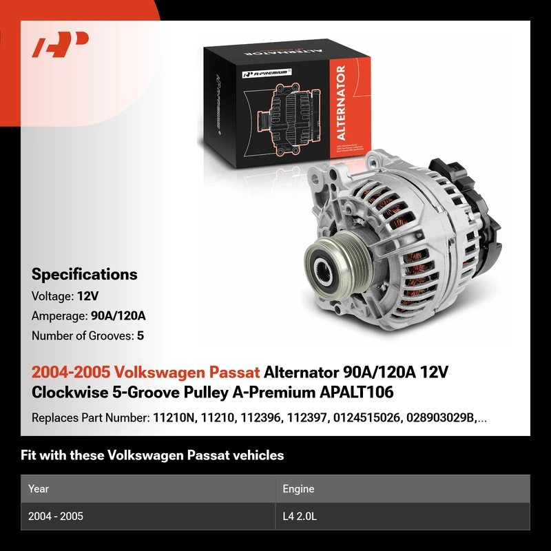 2004-2005 Volkswagen Passat Alternator 90A/120A 12V Clockwise 5-Groove ...